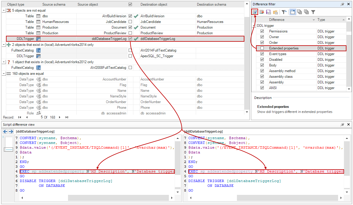 Advantages of ApexSQL Diff