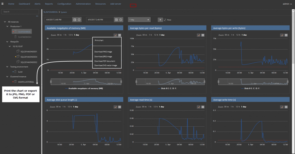 What’s new in ApexSQL Monitor 2017