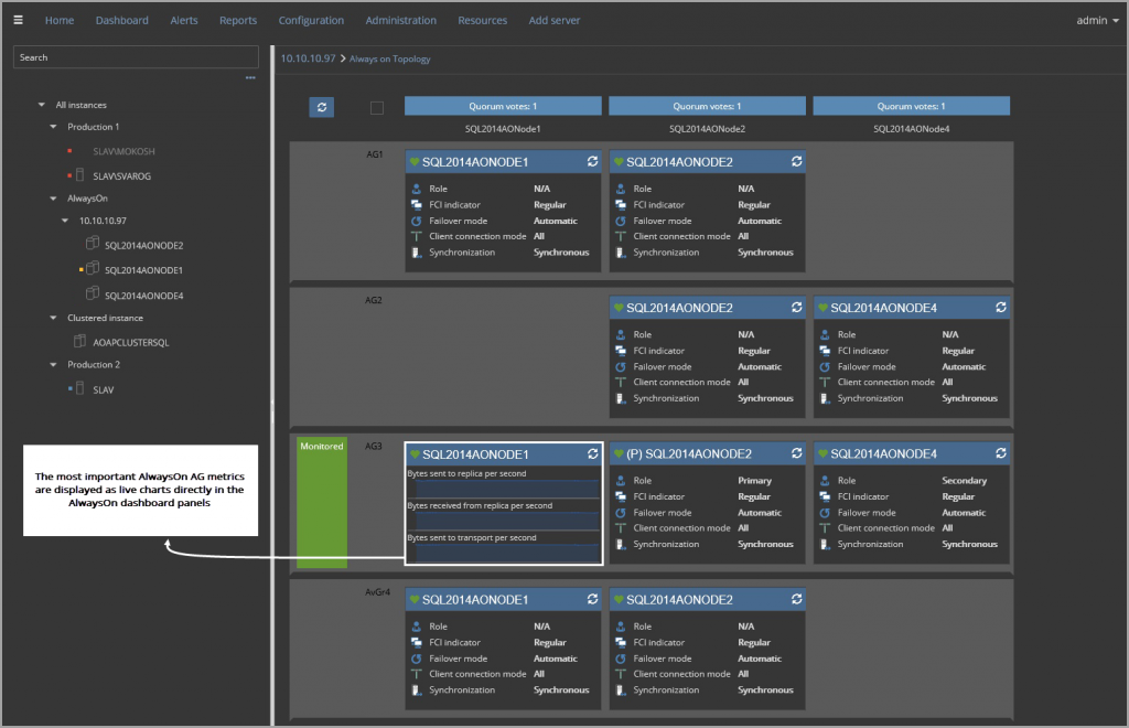 What’s new in ApexSQL Monitor 2017
