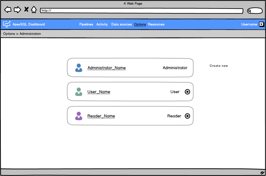Sneak peek at the new ApexSQL CI/CD toolkit web dashboard