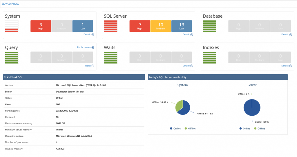 ApexSQL Monitor 2017 – Screen shot tour