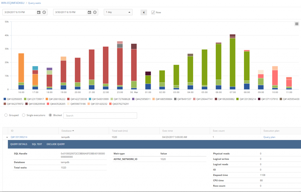 ApexSQL Monitor 2017 – Screen shot tour