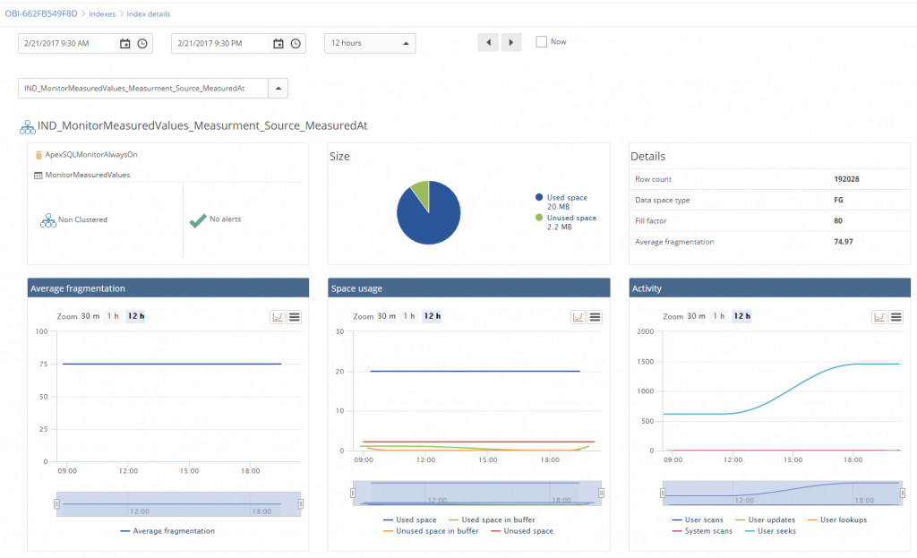 ApexSQL Monitor 2017 – Screen shot tour