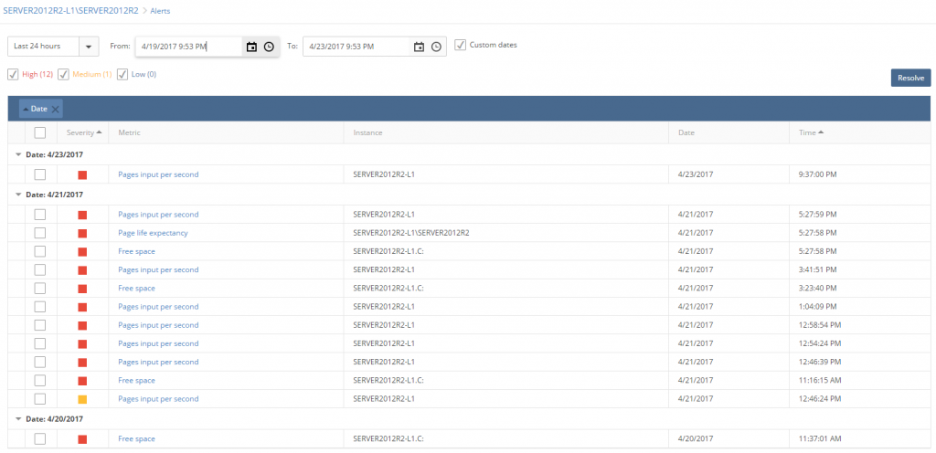 ApexSQL Monitor 2017 – Screen shot tour