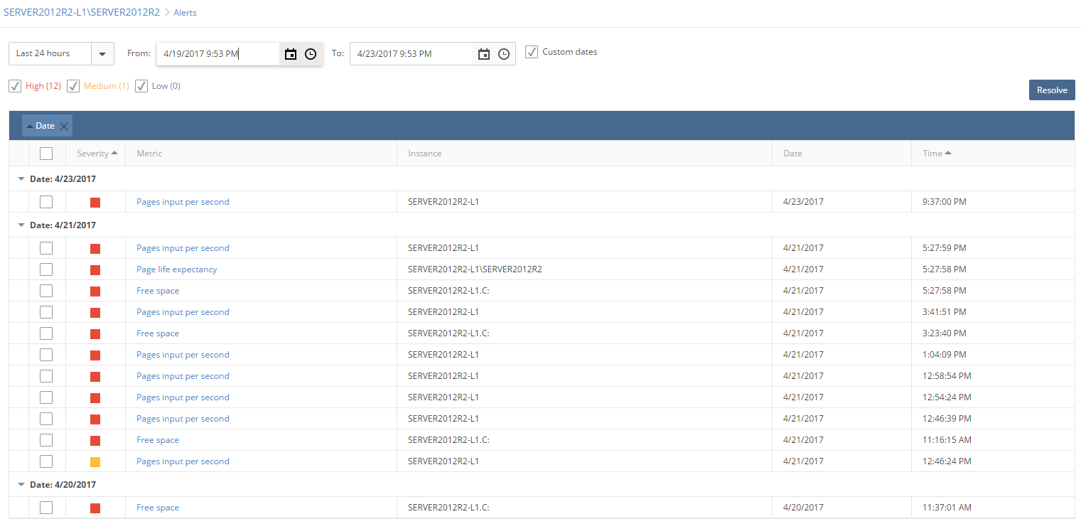ApexSQL Monitor 2017 – Screen shot tour