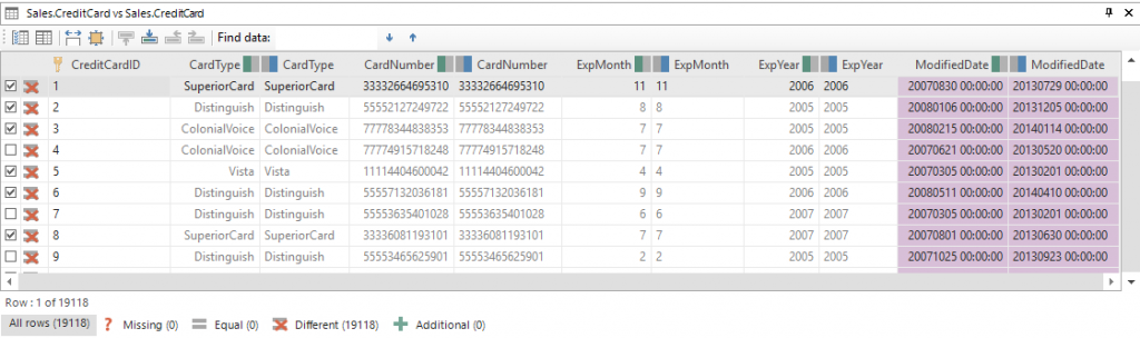 ApexSQL Data Diff 2016 - Screen shot tour