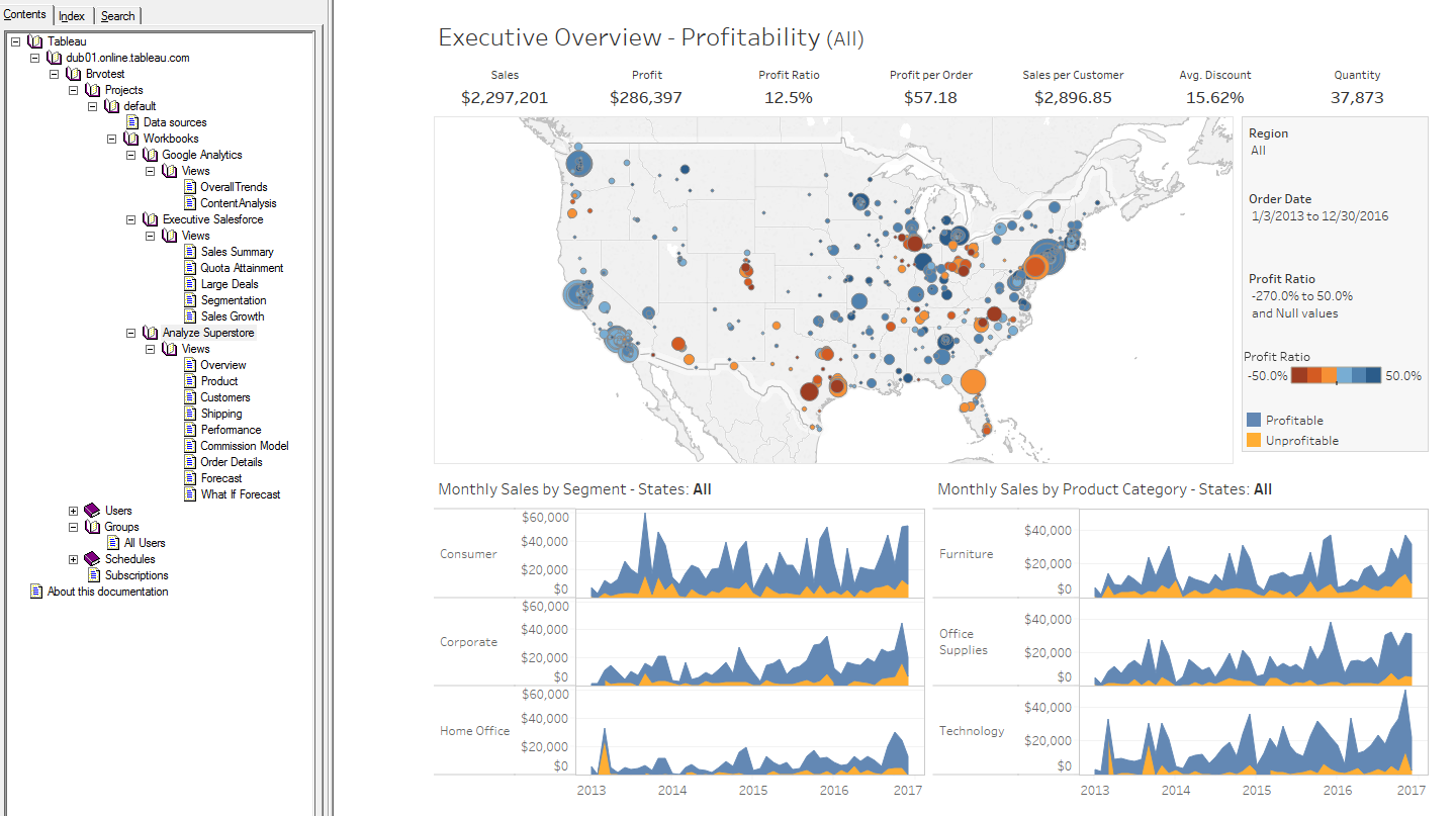 What’s new in ApexSQL Doc 2017 R4 – Tableau documentation