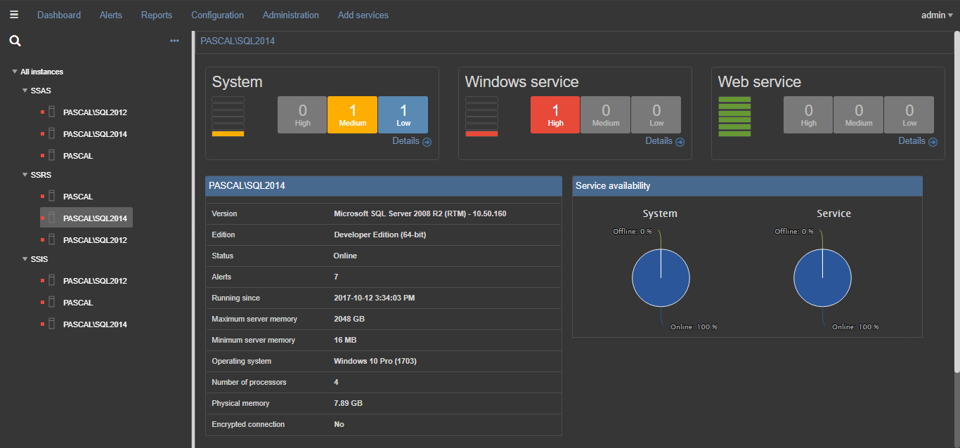 Whats New In Apexsql Dba Apexsql Bi Monitor Microsoft Sql Server Services Monitoring