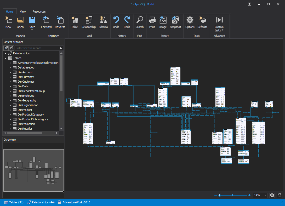 What's next in ApexSQL Developer: ApexSQL Model - database diagramming What's next in ApexSQL Developer: ApexSQL Model - database diagramming