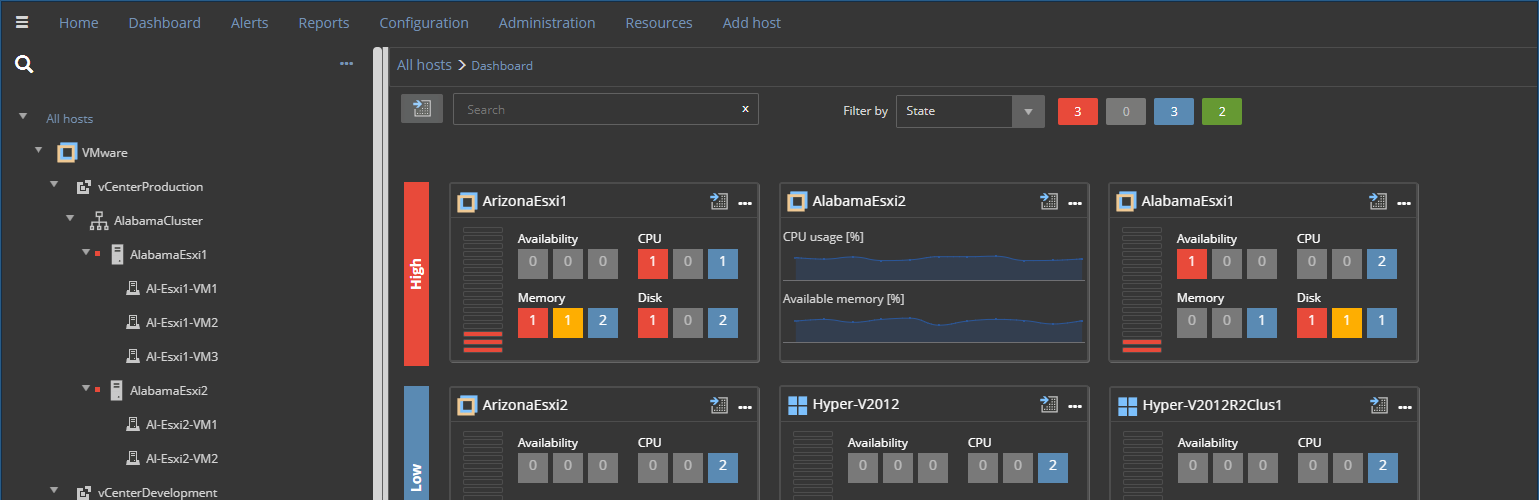 ApexSQL VM Monitor 2018 – Product update alert