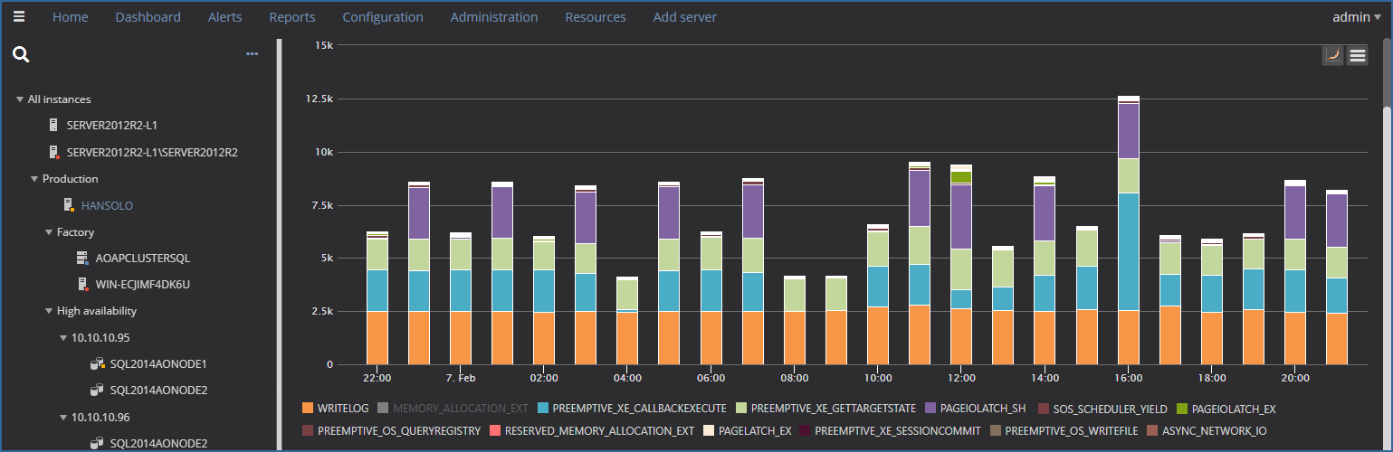 ApexSQL Monitor 2018 R2 – Product update alert