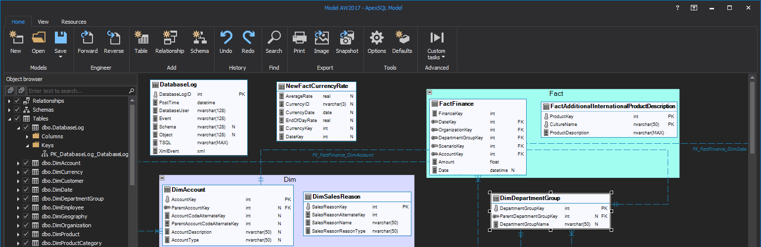 Apexsql Model And Apexsql Diff Better Together 