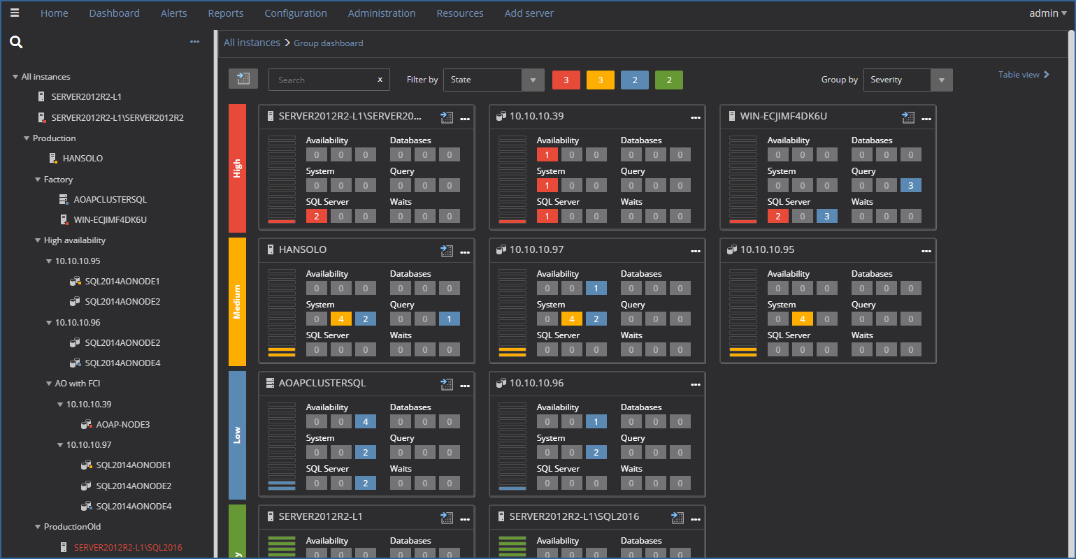 ApexSQL Monitor 2018 R6 - Product update alert