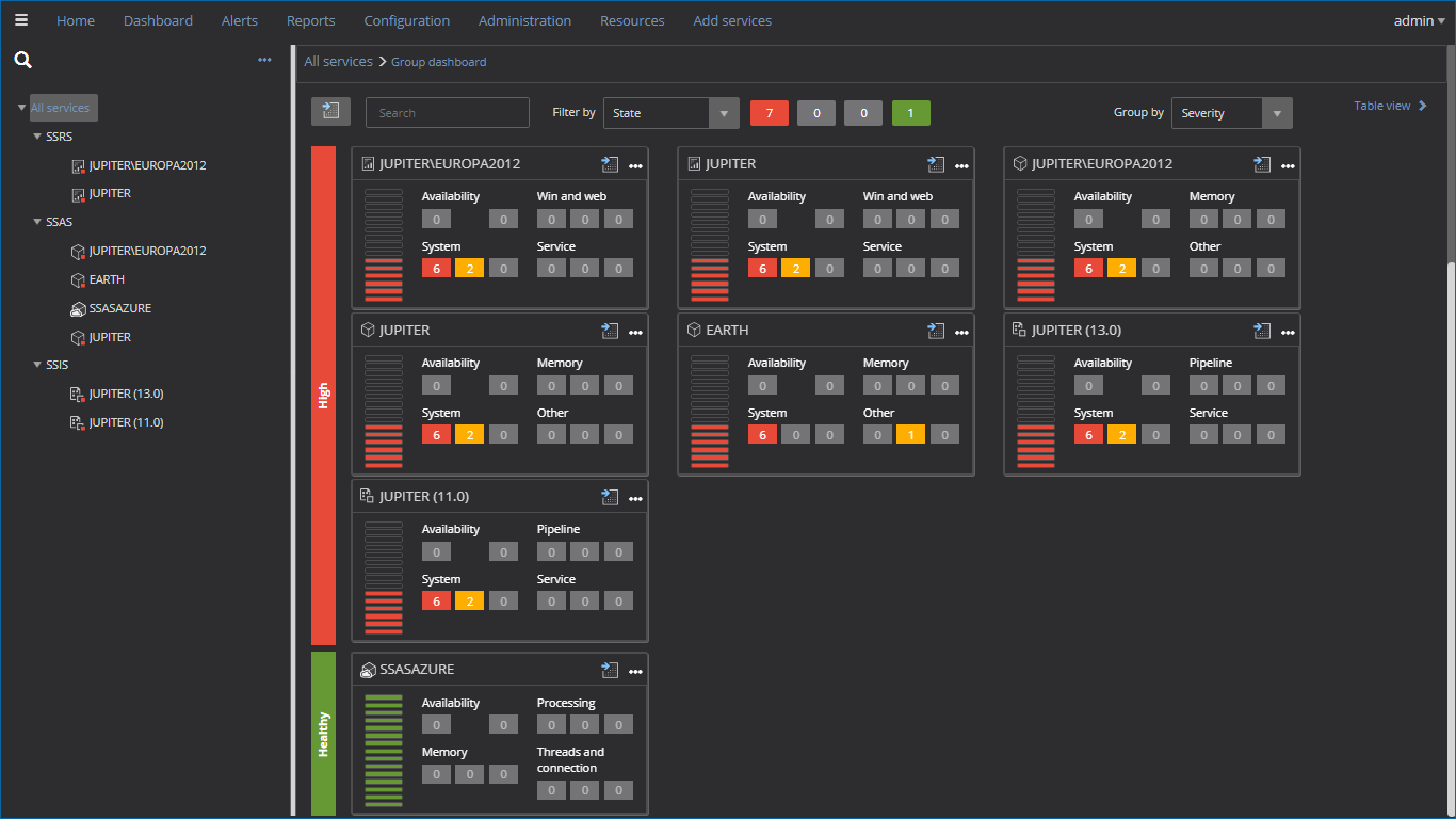 ApexSQL BI Monitor - Screen shot tour