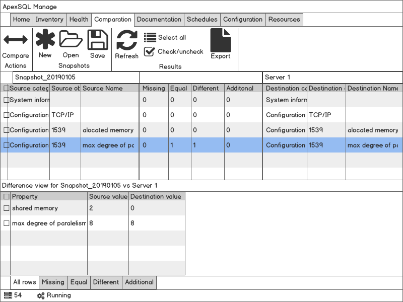 Whats New In Apexsql Dba Apexsql Manage Sql Server Instances Discovery Health Check