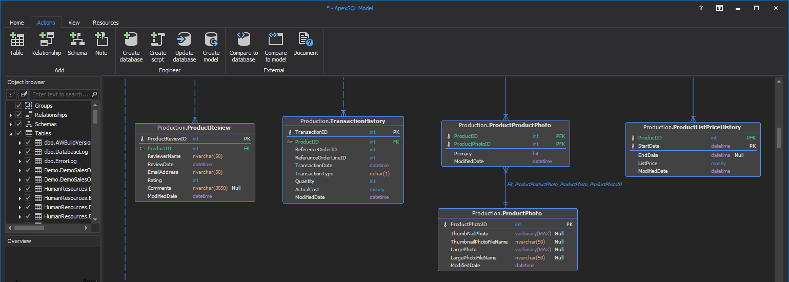What’s new in ApexSQL Model 2019